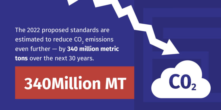 DOE Efficiency Standards for Transformers | ELSCO