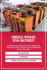 Transformer KVA Ratings Guide | Sizing Help | ELSCO