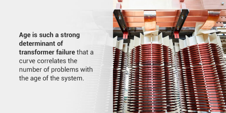 Guide to Transformer Failures | ELSCO Transformers